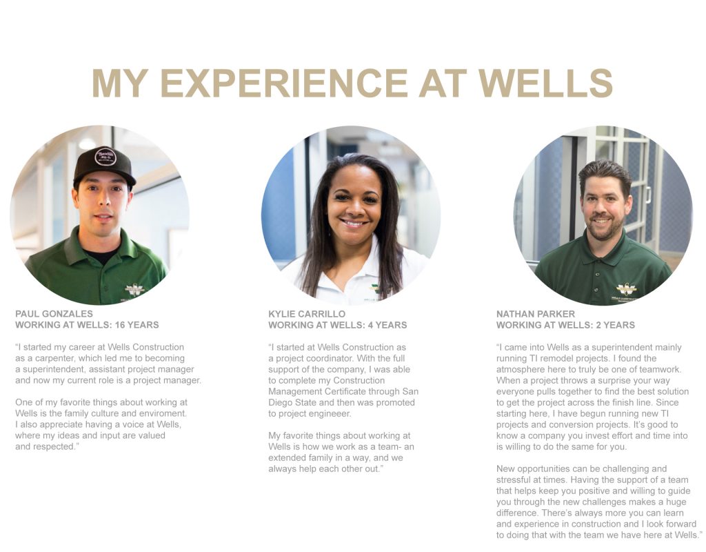Careers – Wells Construction